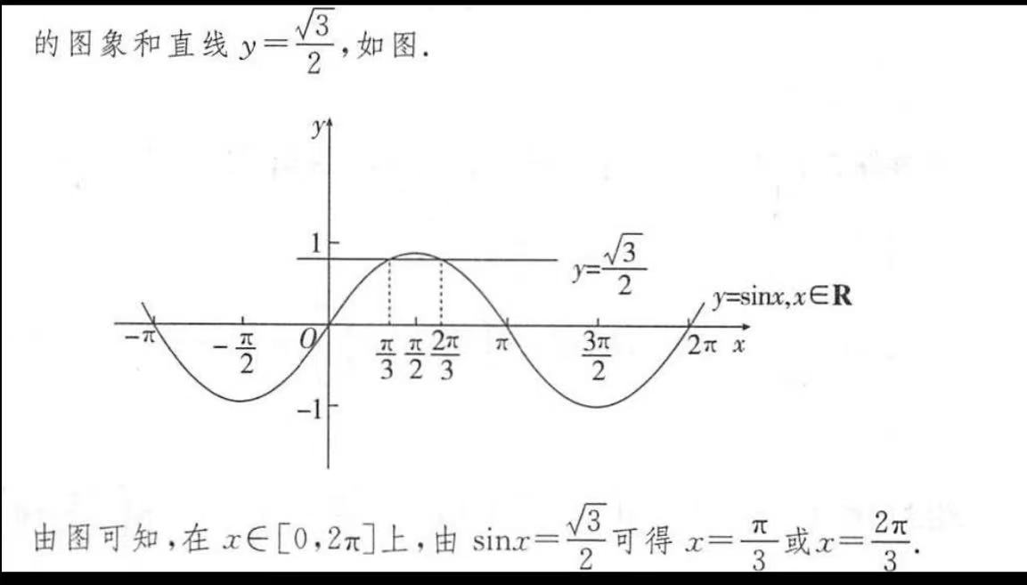sinx=(√3)/2解方程_百度教育