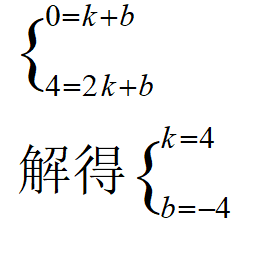 y=kx+b b的值怎么解？（可以列举数据）_百度教育