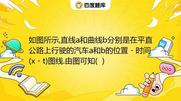 如图所示直线a和曲线b分别是在平直公路上行驶的汽车a和b的位置﹣时间x﹣t图线由图可知 X Ba0t T2 A 在时刻t1a车