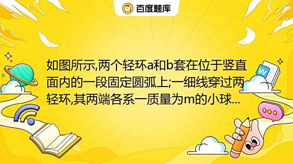 如图所示两个轻环a和b套在位于竖直面内的一段固定圆弧上一细线穿过两轻环其两端各系一质量为m的小球。在a和b之间的细线上悬挂一小物块。平衡