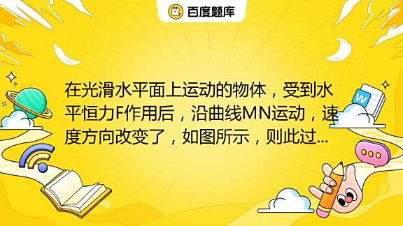在光滑水平面上运动的物体，受到水平恒力f作用后，沿曲线mn运动，速度方向改变了90°，如图所示，则此过程中，物体受到的恒力可能是 A