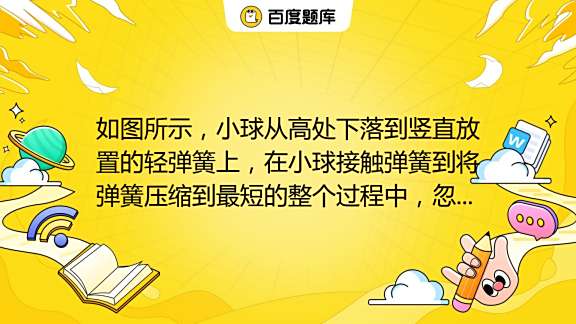 如图所示，小球从高处下落到竖直放置的轻弹簧上，在小球接触弹簧到将弹簧压缩到最短的整个过程中，忽略空气阻力，下列叙述中正确的是（ ） A 小球