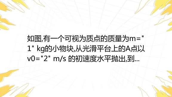 如图有一个可视为质点的质量为m1 Kg的小物块从光滑平台上的a点以v02 Ms 的初速度水平抛出到达c点时恰好沿c点的